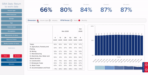 Explainer Page: New Tech Landing Pages